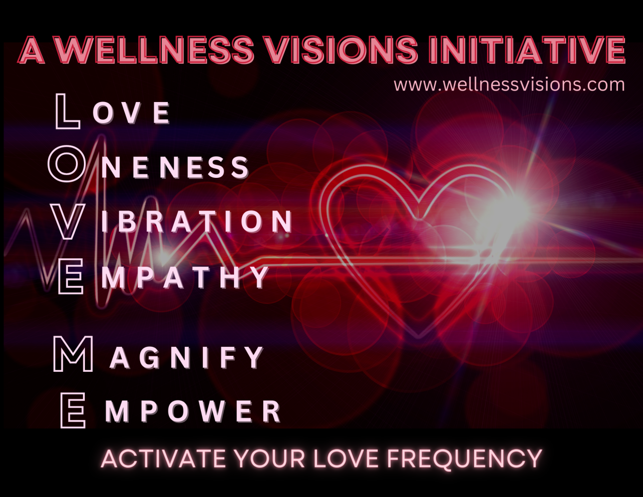 Wellness Visions | Health | Wellness | Lifestyle