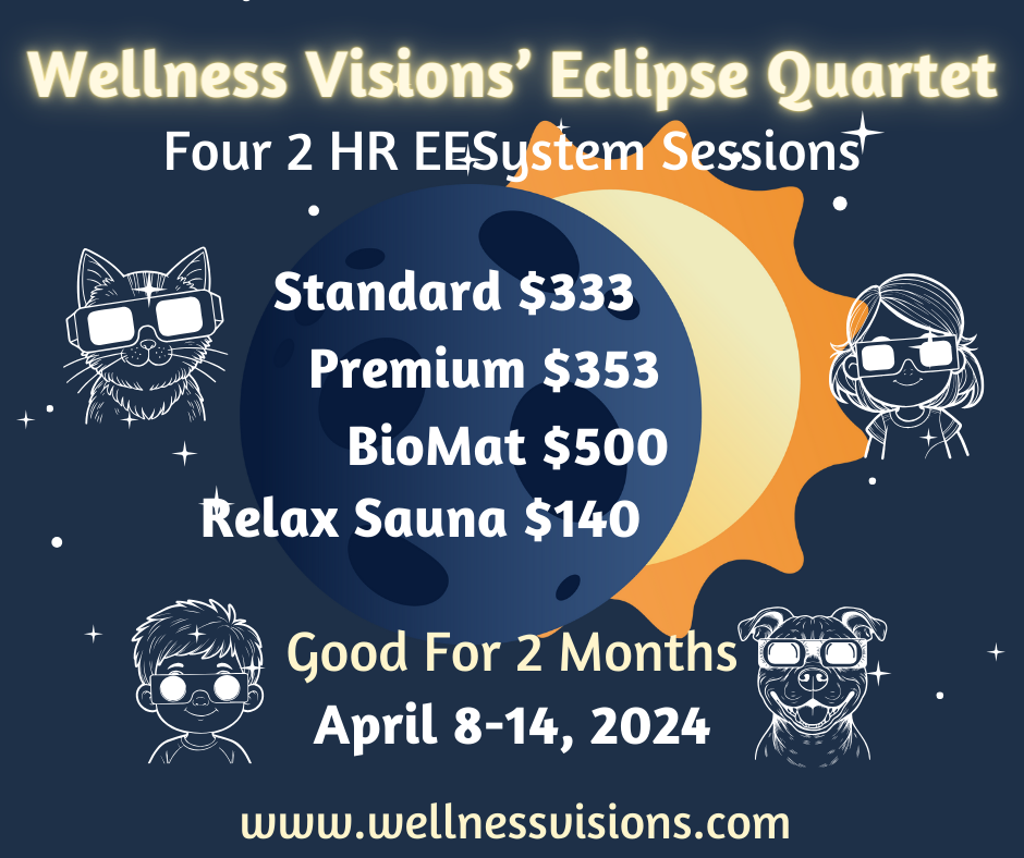 Wellness Visions | Health | Wellness | Lifestyle